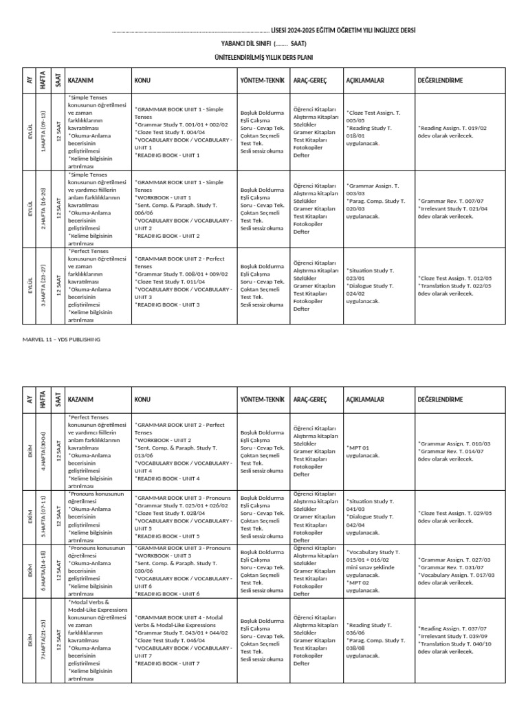 Marvel 11 2024 2025 Yillik Plan | PDF | Semantic Units | Linguistics