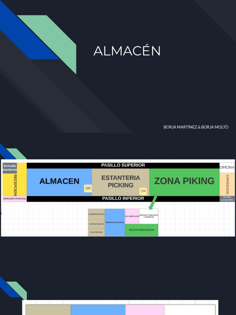 Almacén Begoña | PDF