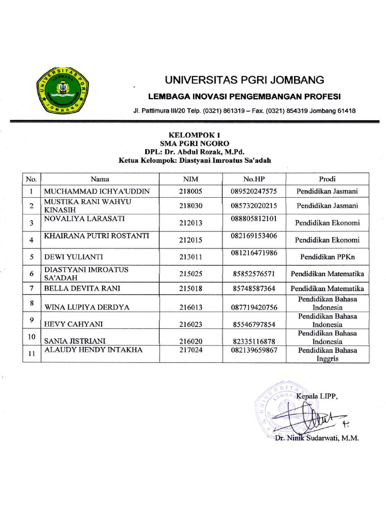 Kelompok Mahasiswa PLP 2024 Terbaru | PDF