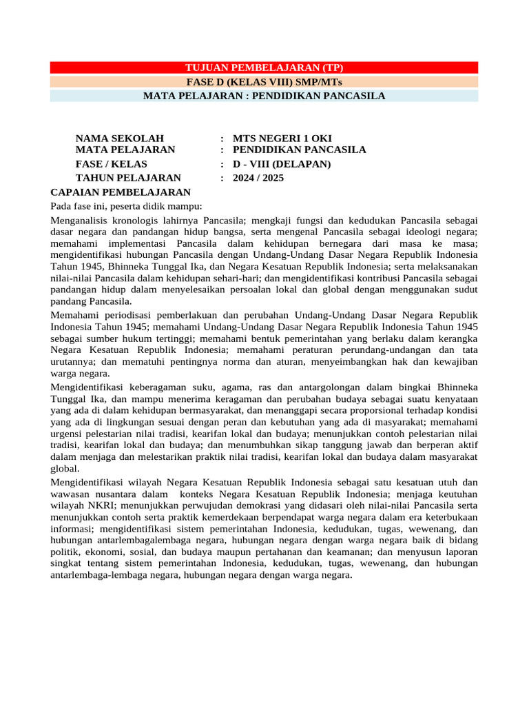 2. TP Fase D Kelas VIII - PPKN | PDF