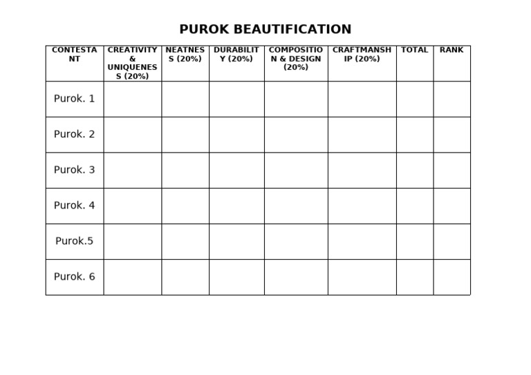 Purok Beautification | PDF