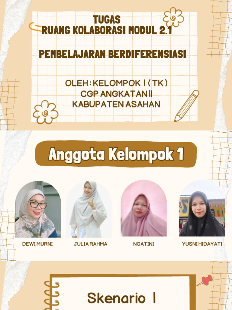Ruang Kolaborasi Modul 2.1 | PDF
