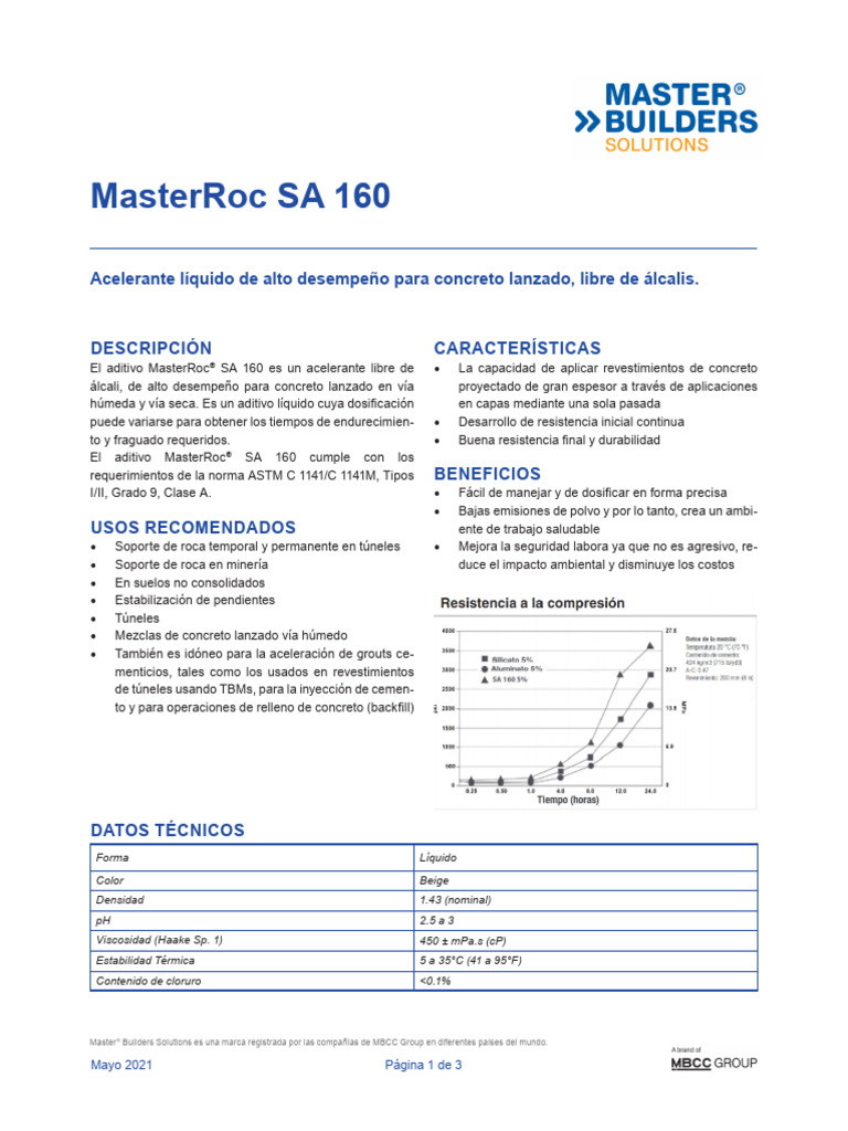 Masterroc Sa 160 - Ficha Técnica | PDF