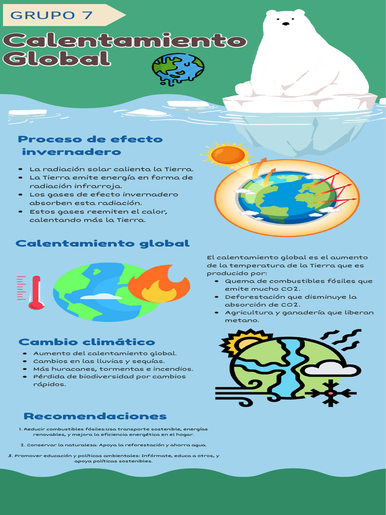 Infografía Cambio Climático Ilustrativo Informativo Celeste | PDF