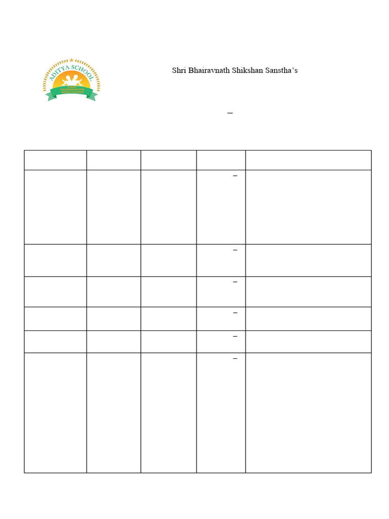 Syllabus & Time Table For PT 1examination (Class 11) | PDF