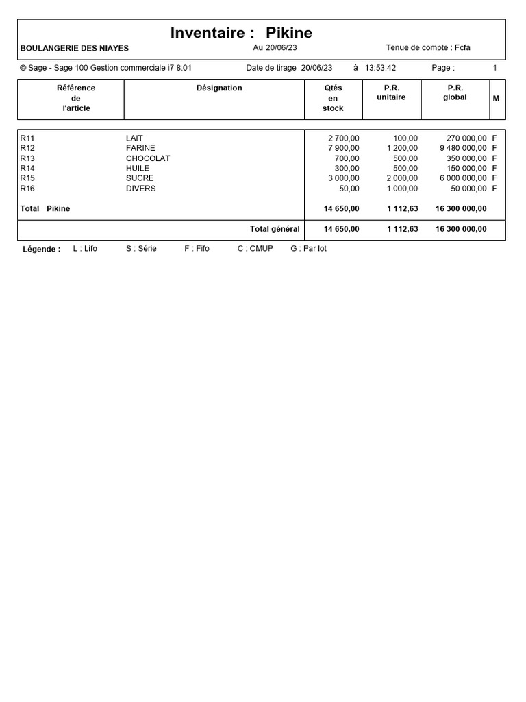 Inventaire Matiere Premiere | PDF