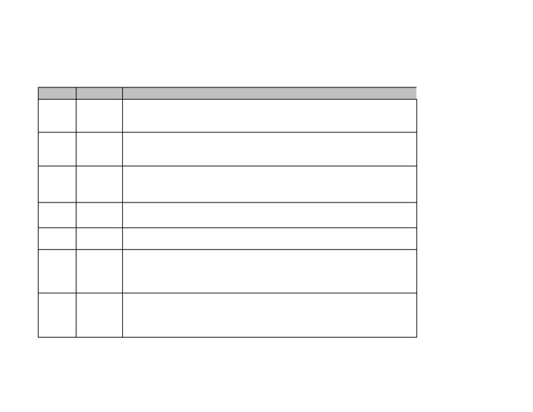 Ba Sem 3 Internal Exam Time Table Sep 2024 25 | PDF