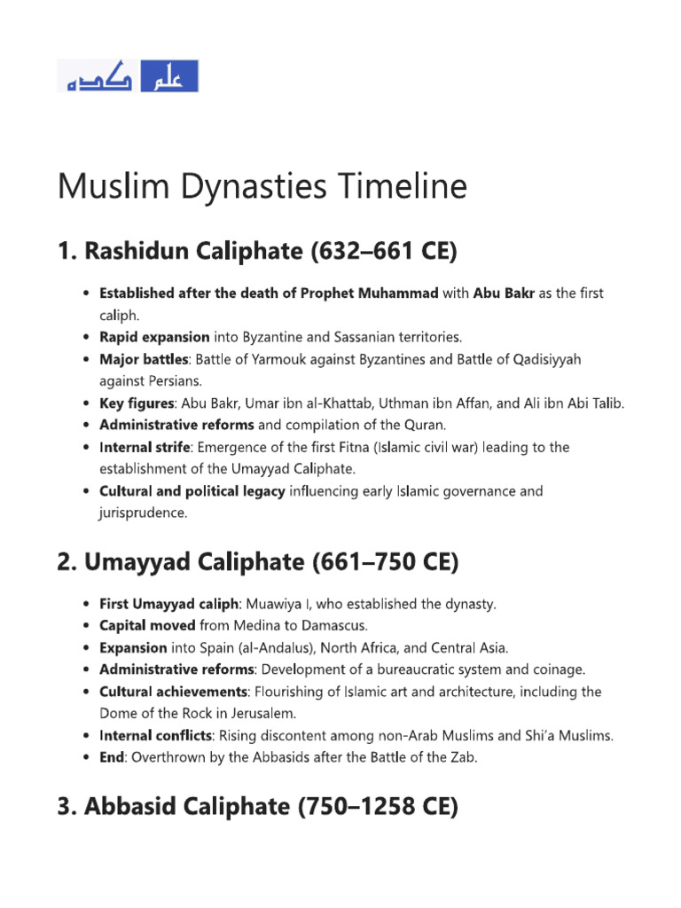 Muslim Dynasties Timeline | PDF