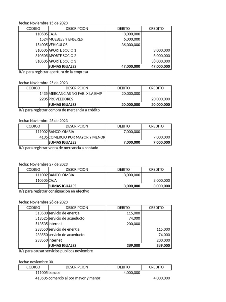 Ejercicios Asients Contable (1) | PDF