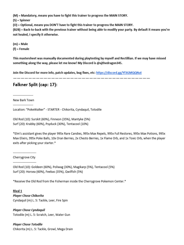 Sterling Silver 1.1.4 Mastersheet | PDF