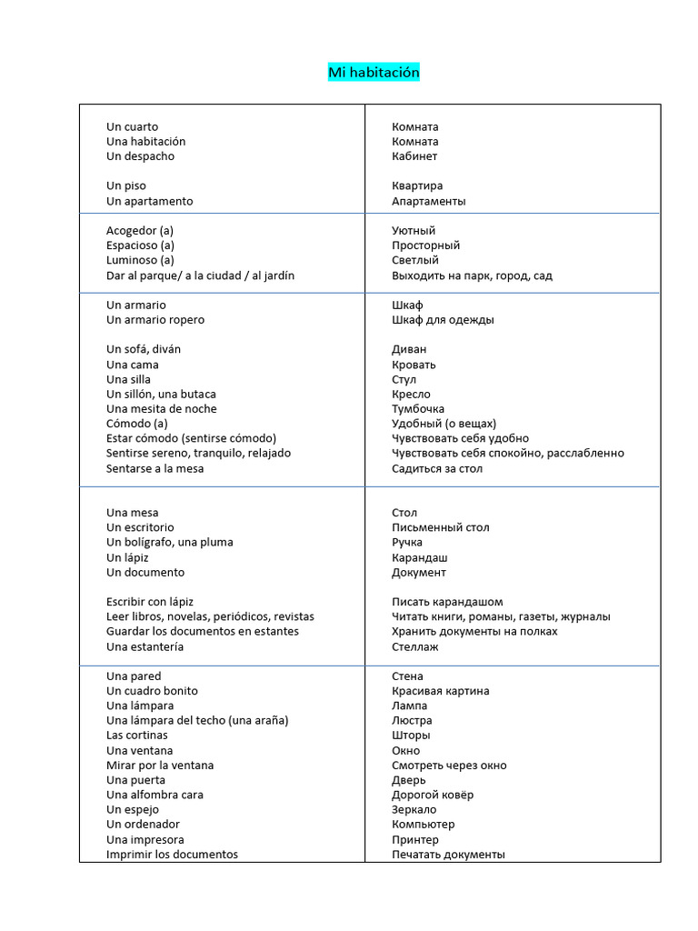 Mi Habitación Léxico | PDF