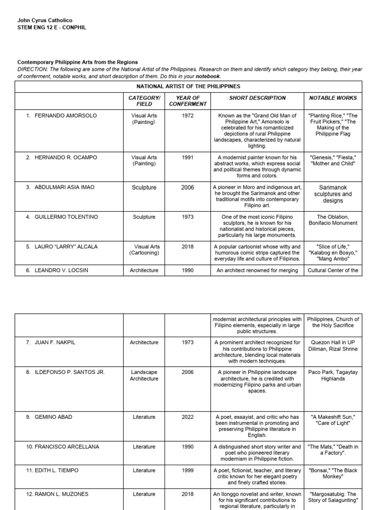 Lesson-3_-activity (1) | PDF