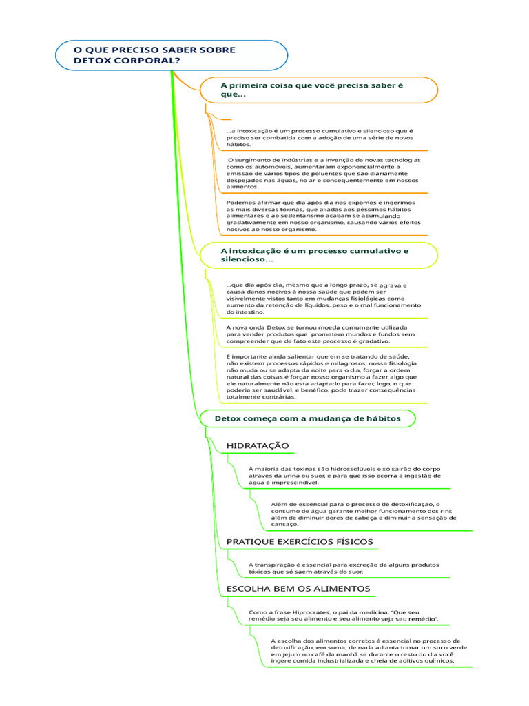 Guia de Detox Corporal Saudável | PDF