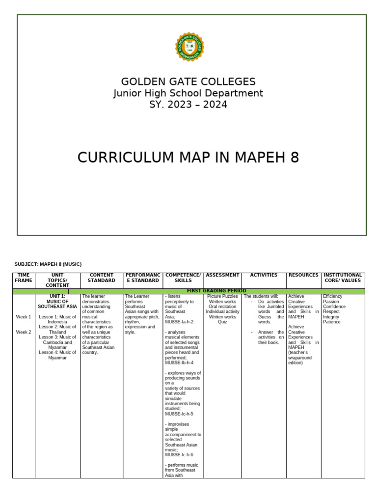 Curriculum Map in Mapeh8 | PDF
