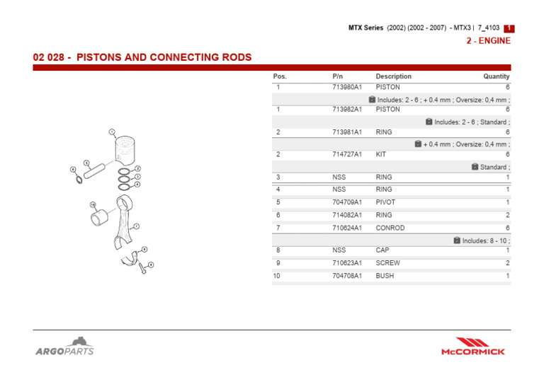 MTX150 Engine16 | PDF