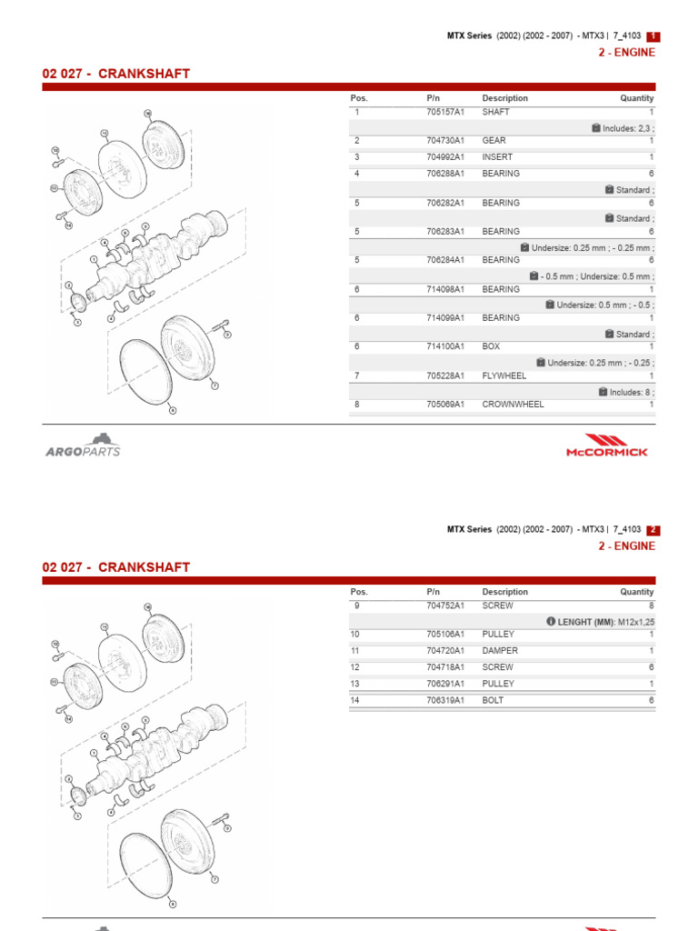 MTX150 Engine15 | PDF