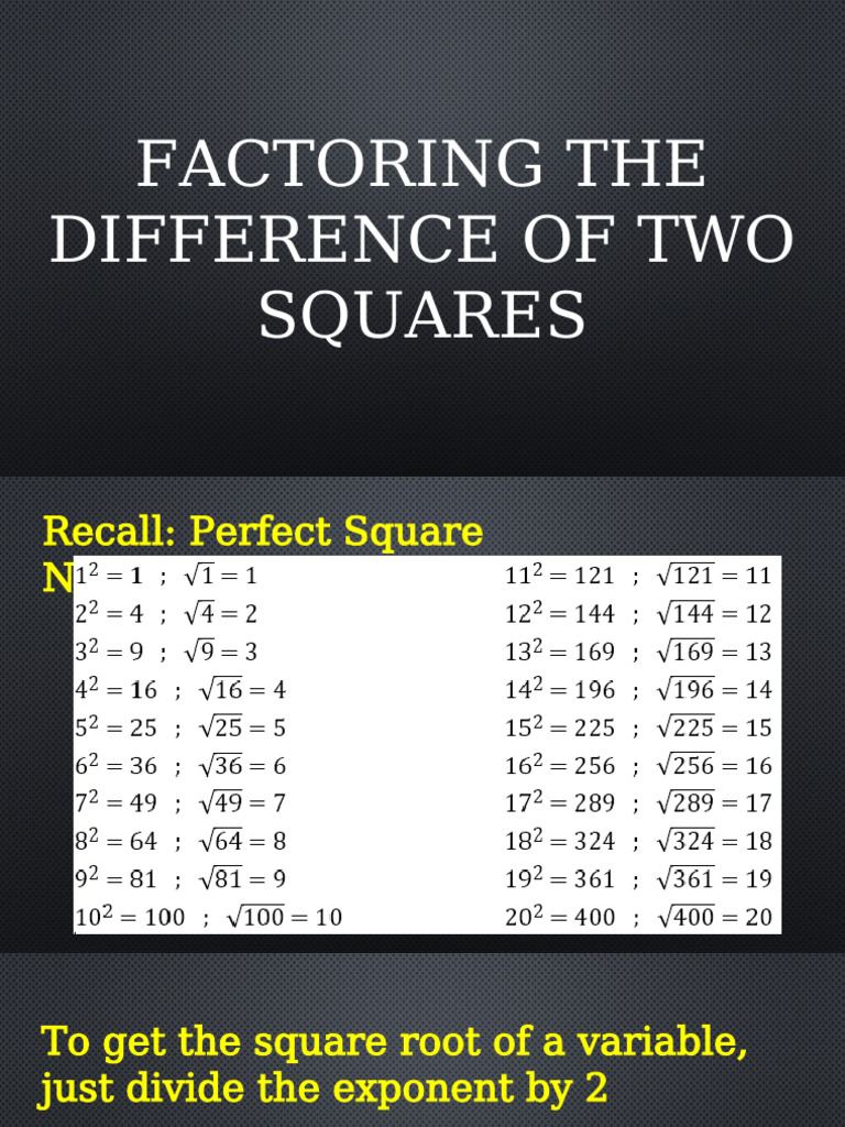 Difference of Two Squares | PDF