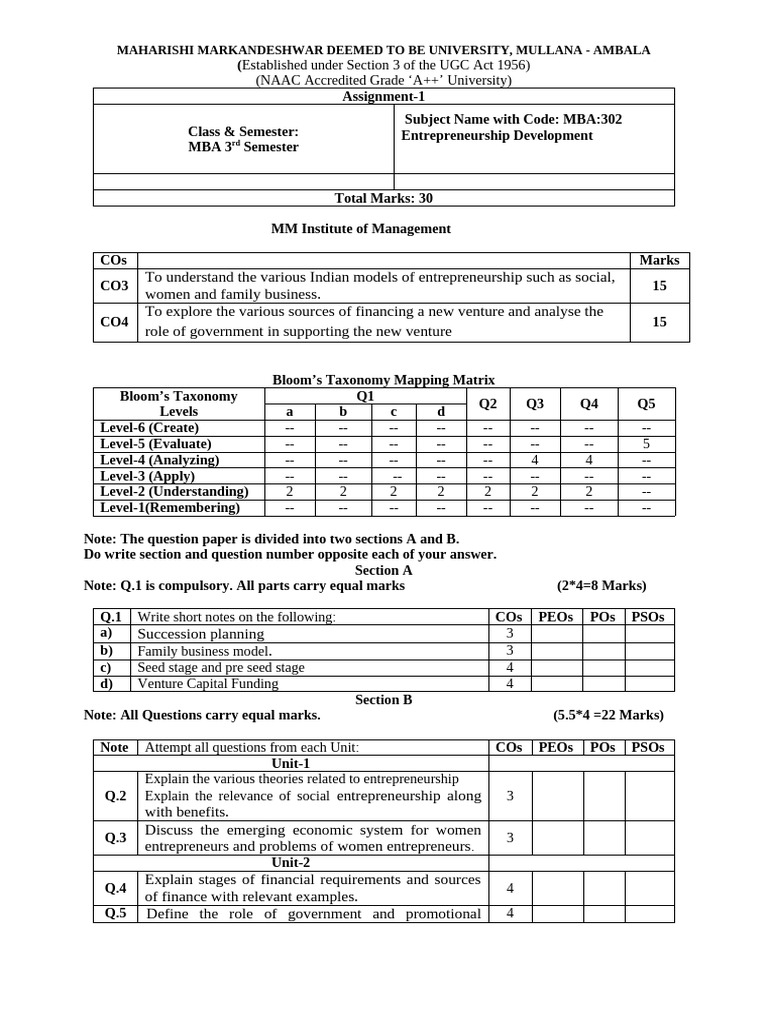 Assignment 2 MBA 302 | PDF