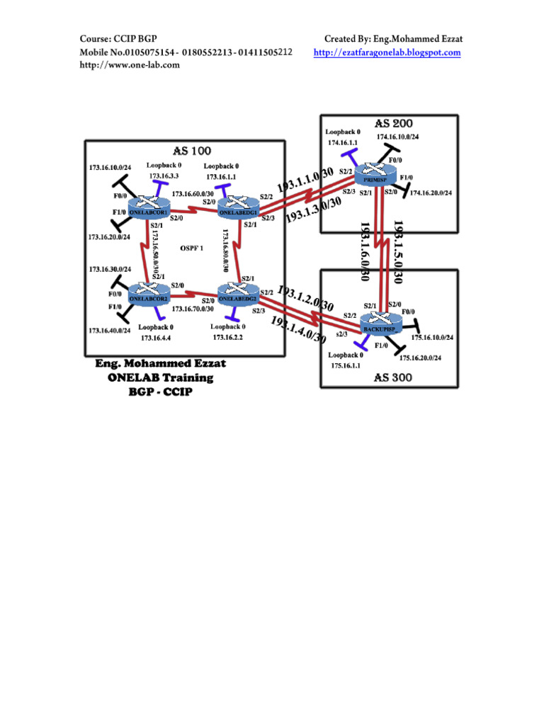 Lab3 Configuring EBGP Neighbors | PDF