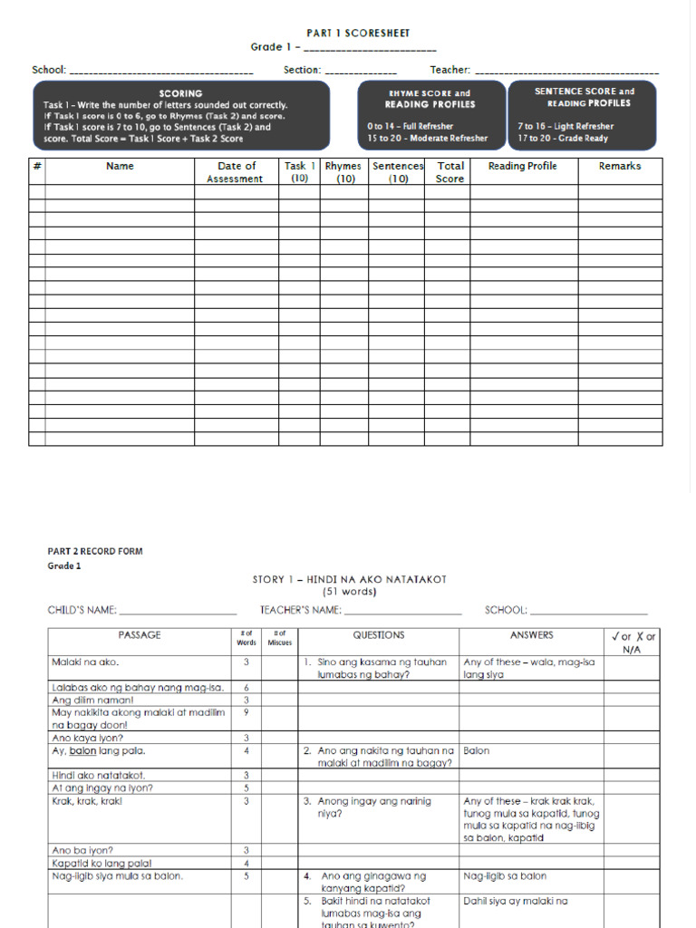 Tara-Basa-Crla-For Printing-Teacher - S-Recored Form & Scoresheet | PDF