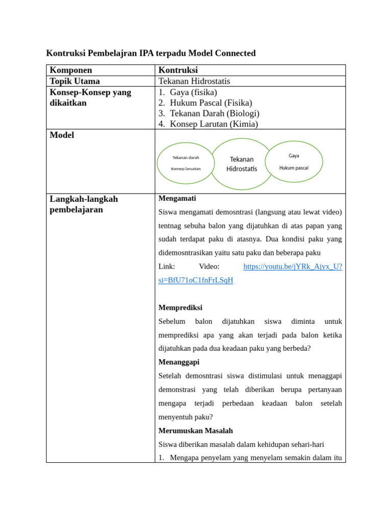 Pembelajaran Tekanan Hidrostatis Terpadu | PDF