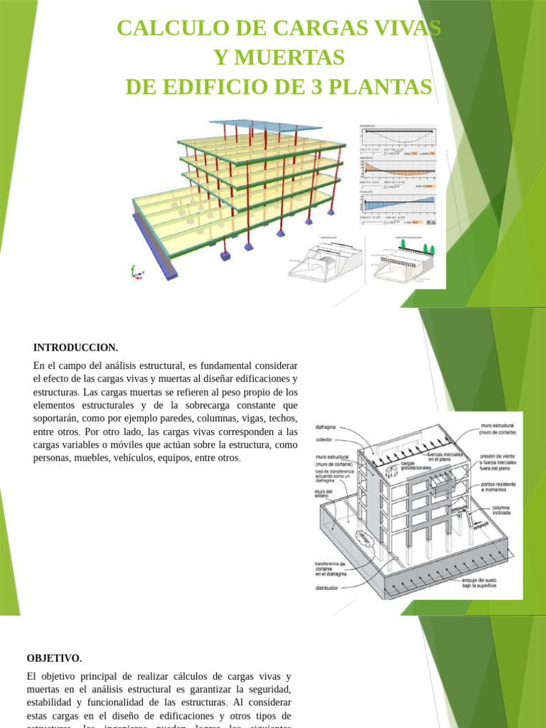 Calculo de Cargas Vivas y Muertas | PDF