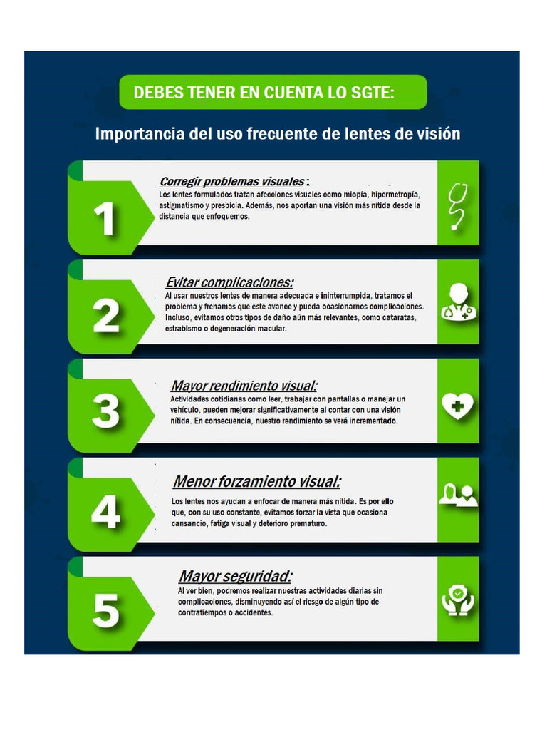 Uso de Lentes Oculares | PDF