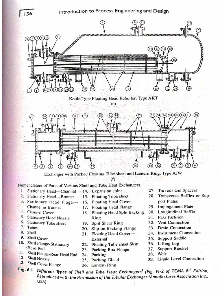 Heat Exchanger Drawing | PDF
