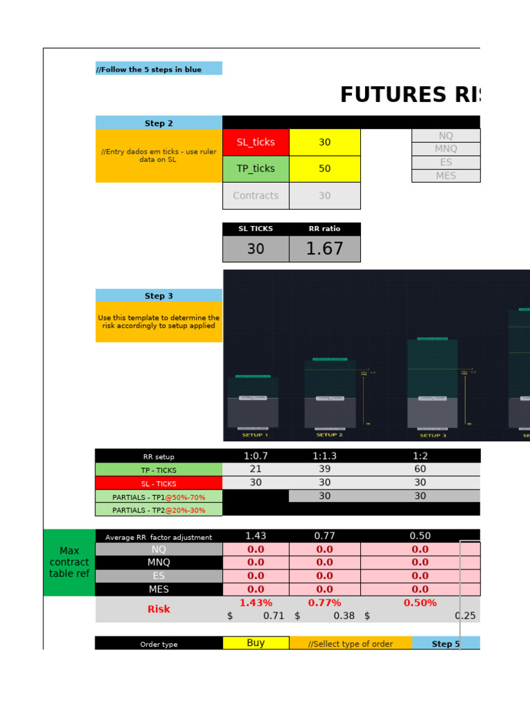 Forex & Futures Risk Management Tool | PDF