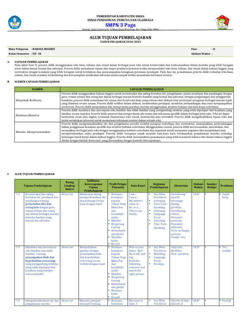 01 Atp Mapel Bing Kelas 7 - 9 - WLN | PDF | Linguistic Typology | Language Mechanics