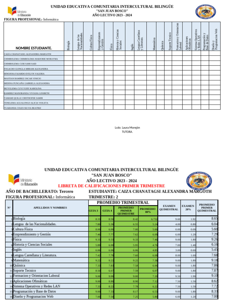 Libretas 3ro B 2024 - 2T | PDF
