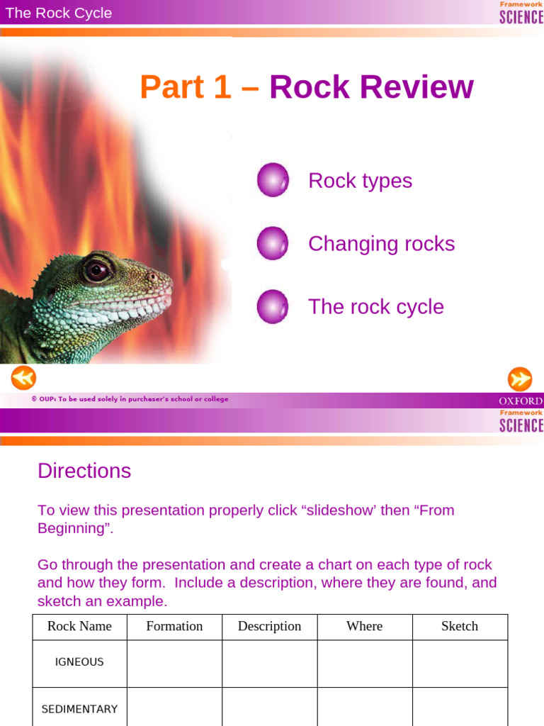 Rocks Reassessment Review | PDF