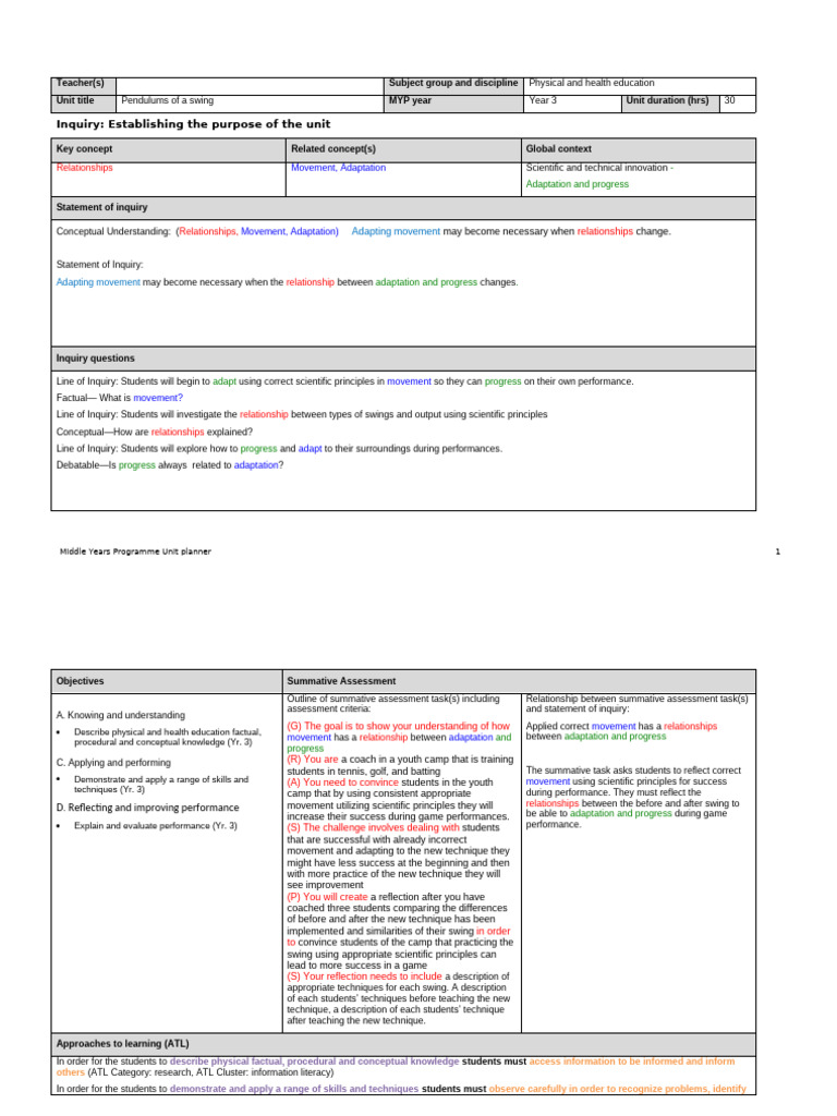 Sample MYP PHE Unit Planner | PDF