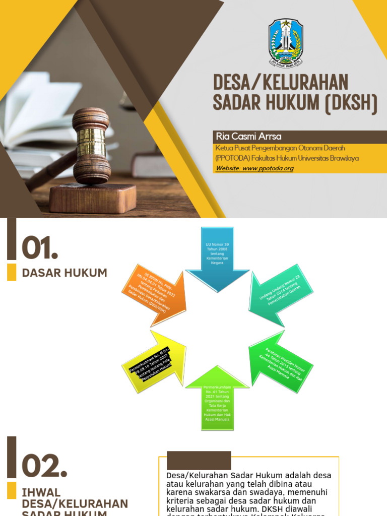 Desa Sadar Hukum 08112023 Compressed | PDF