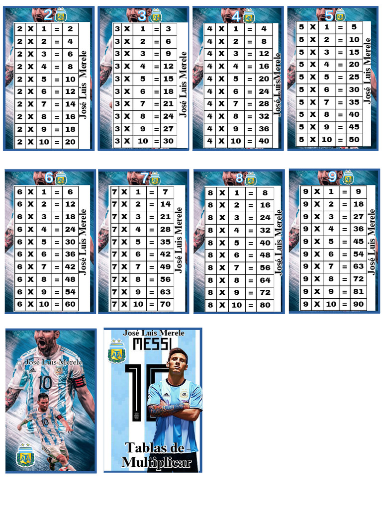 tablas de argentina messi.pptx_20240917_085611_0000 | PDF