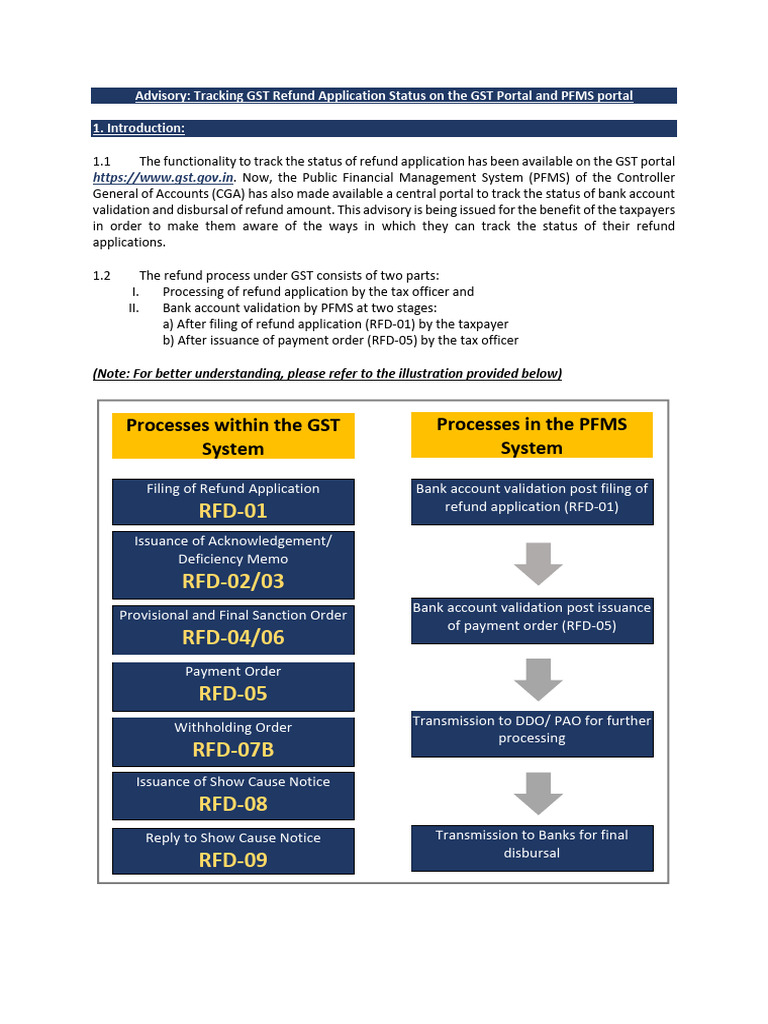 Advisory on Refund Tracking | PDF