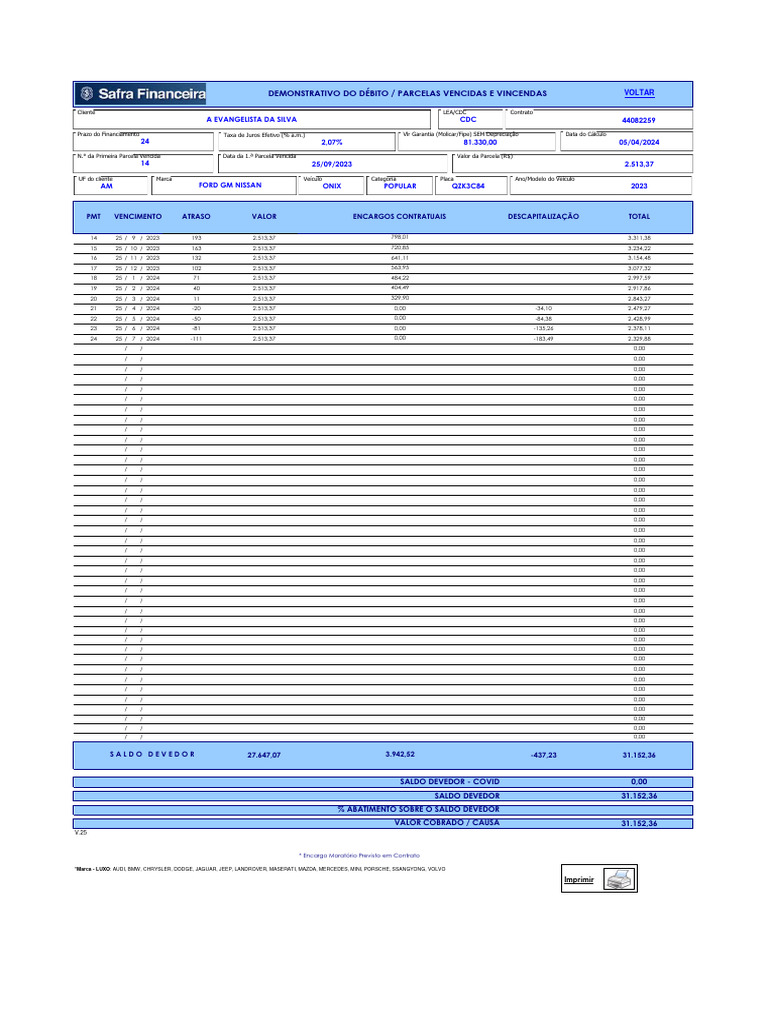 Demonstrativo Do Débito / Parcelas Vencidas E Vincendas: CDC 44082259 A ...