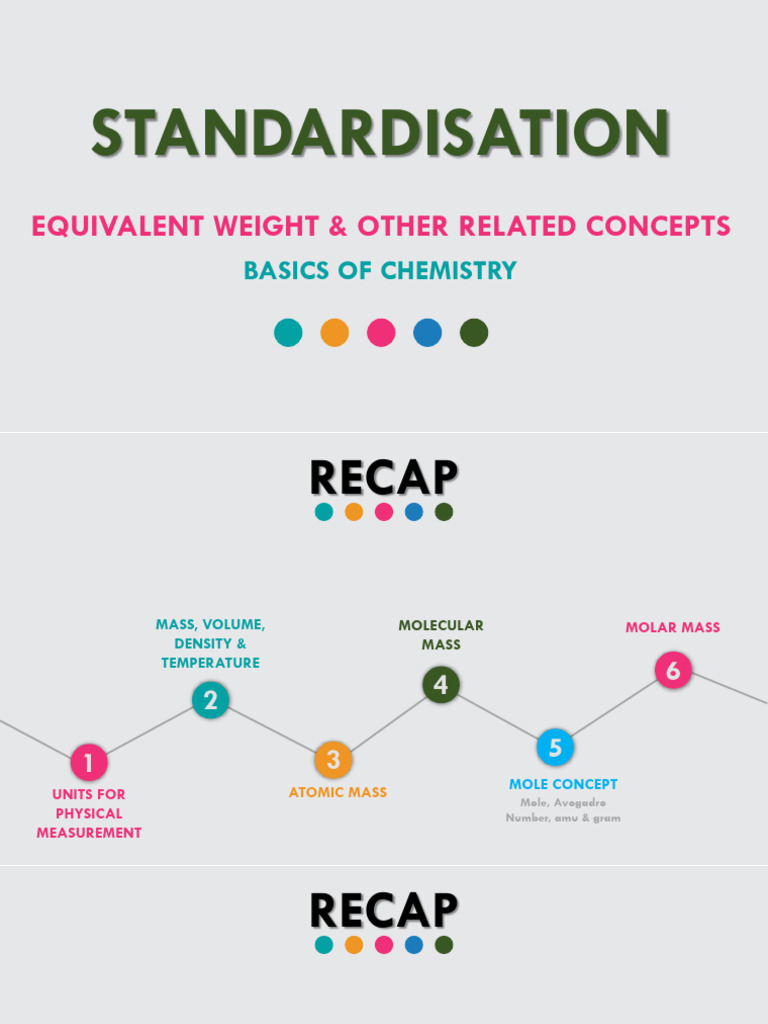 03_STANDARDISATION_Final_Basics_Of_Chemistry | PDF