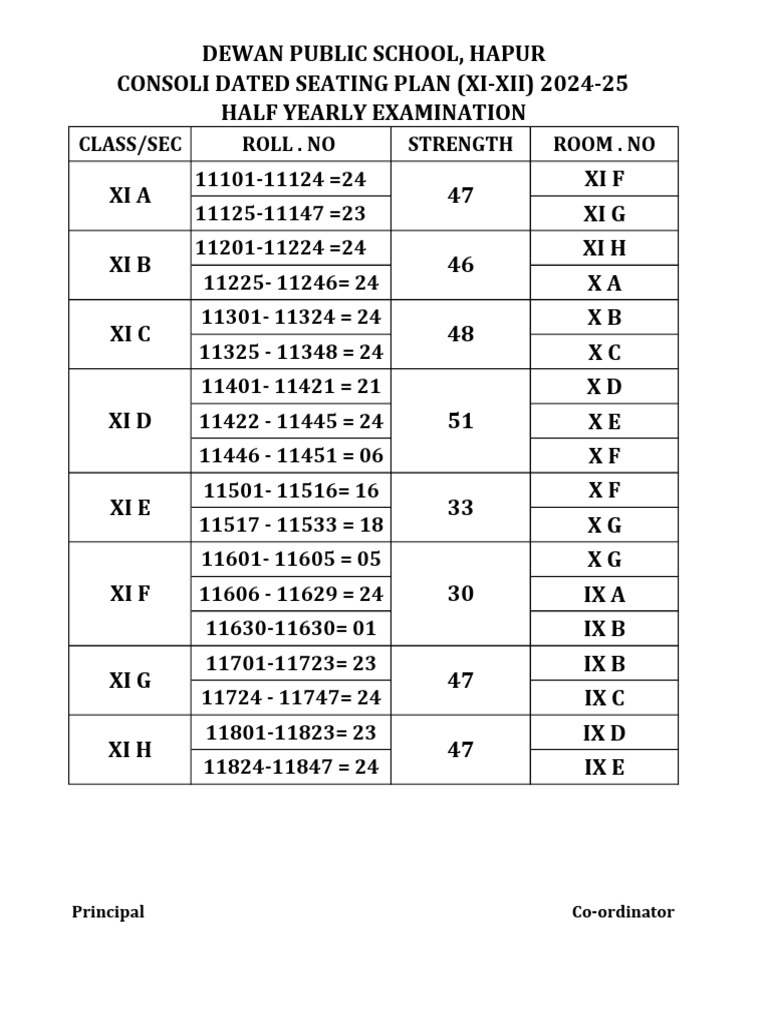 Seating Plan Xi-Xii | PDF
