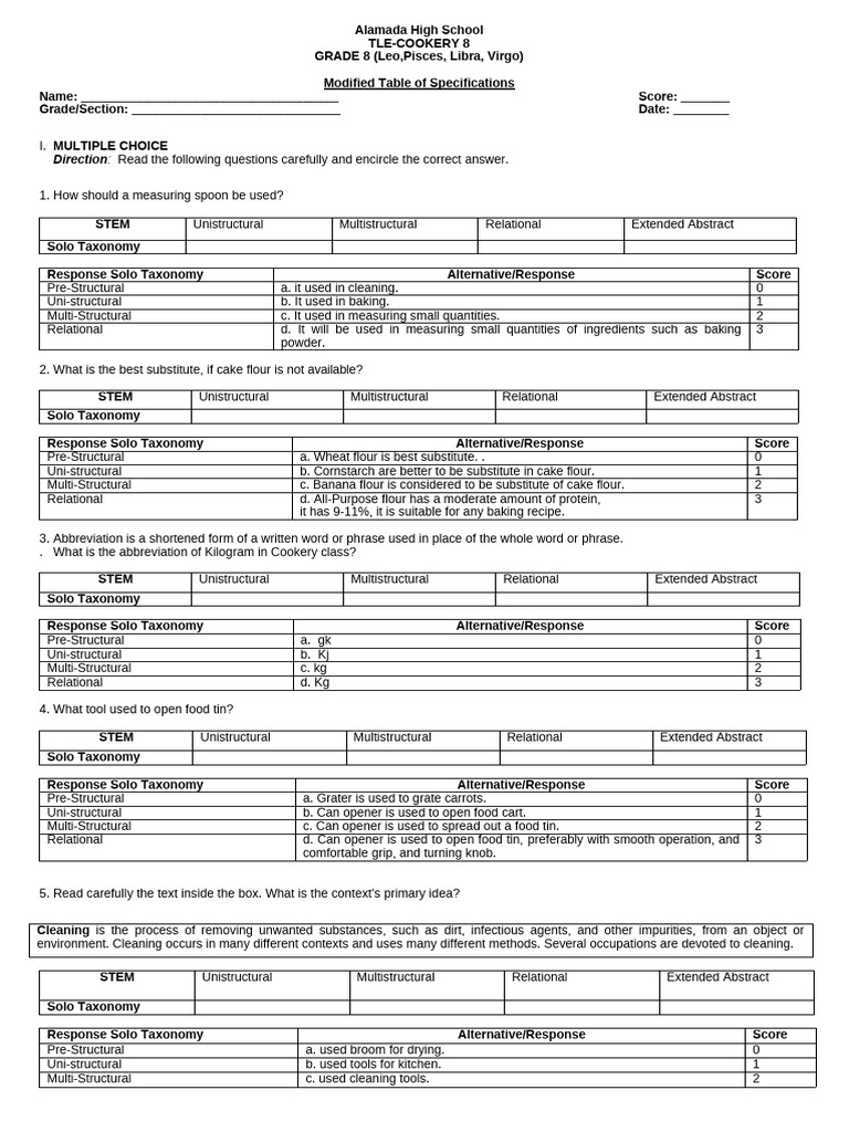 Modified Tos Solo | PDF