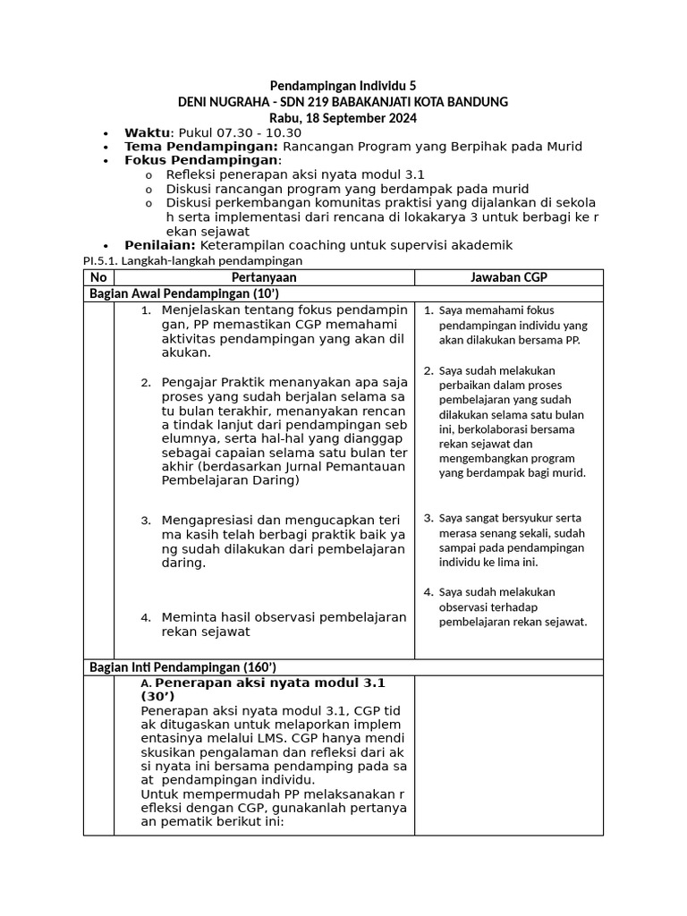 Pendampingan Individu 5 - Deni Nugraha | PDF