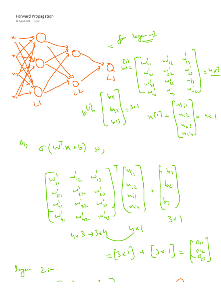 Deep Learning - Forward Propagation | PDF