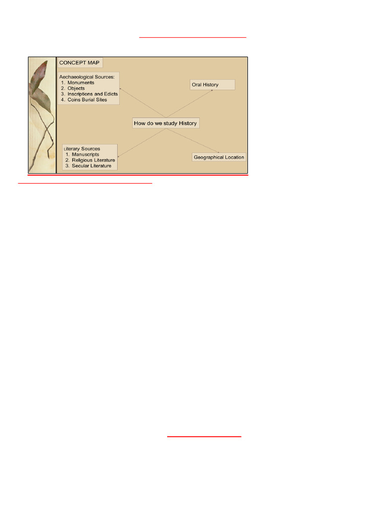 Term-1 Social Notes | PDF