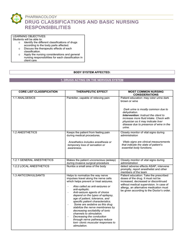 [NCM 106] 3.1 DRUG CLASSIFICATIONS AND BASIC NURSING RESPONSIBILITIES | PDF