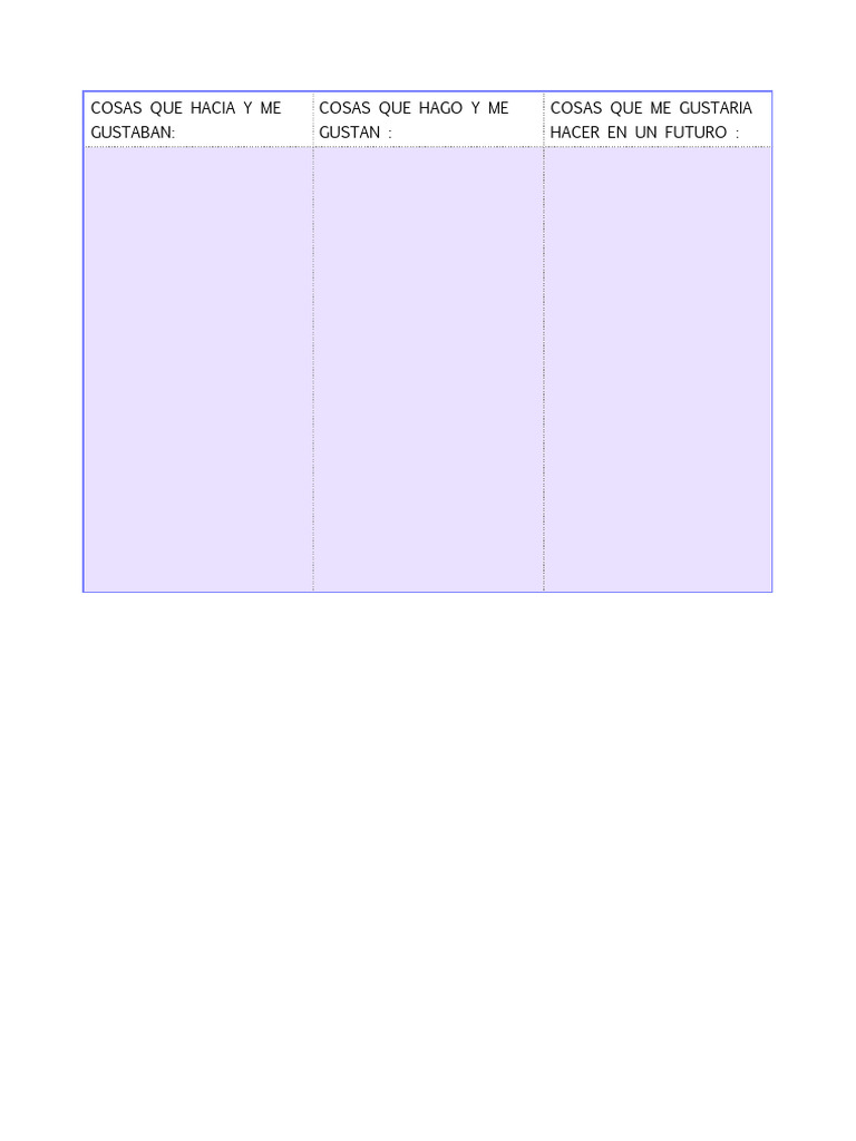 Tabla Actv Agradables | PDF