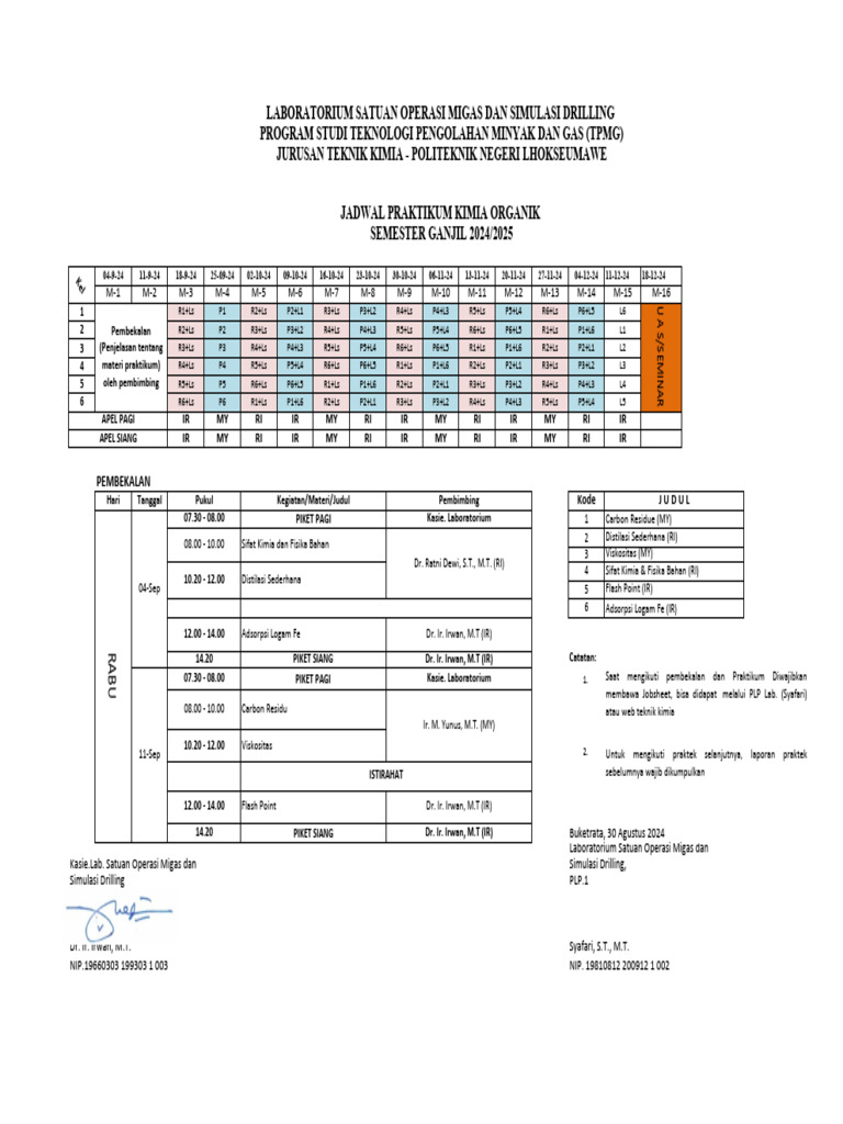 Jadwal_Prak._Kimia_Organik_Migas_Sem. ganjil 2024-2025 | PDF Jadwal_Prak._Kimia_Organik_Migas_Sem. ganjil 2024-2025 | PDF
