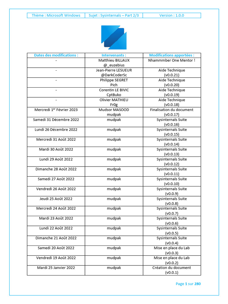 Windows Sysinternals () | PDF
