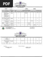 Deped Standard Table of Specification Format | PDF | Education Theory ...