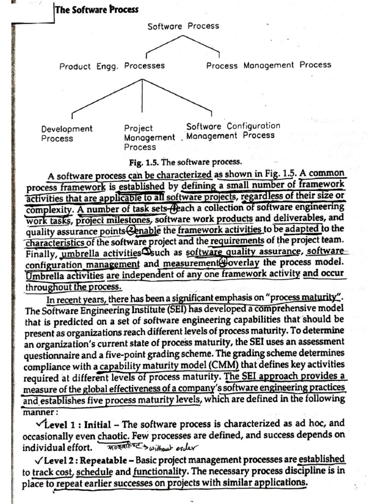 Software Process | PDF