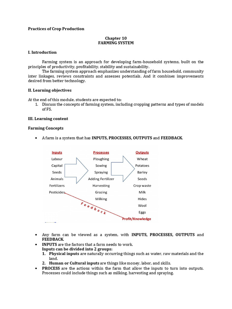 MODULE 10 Farming System | PDF